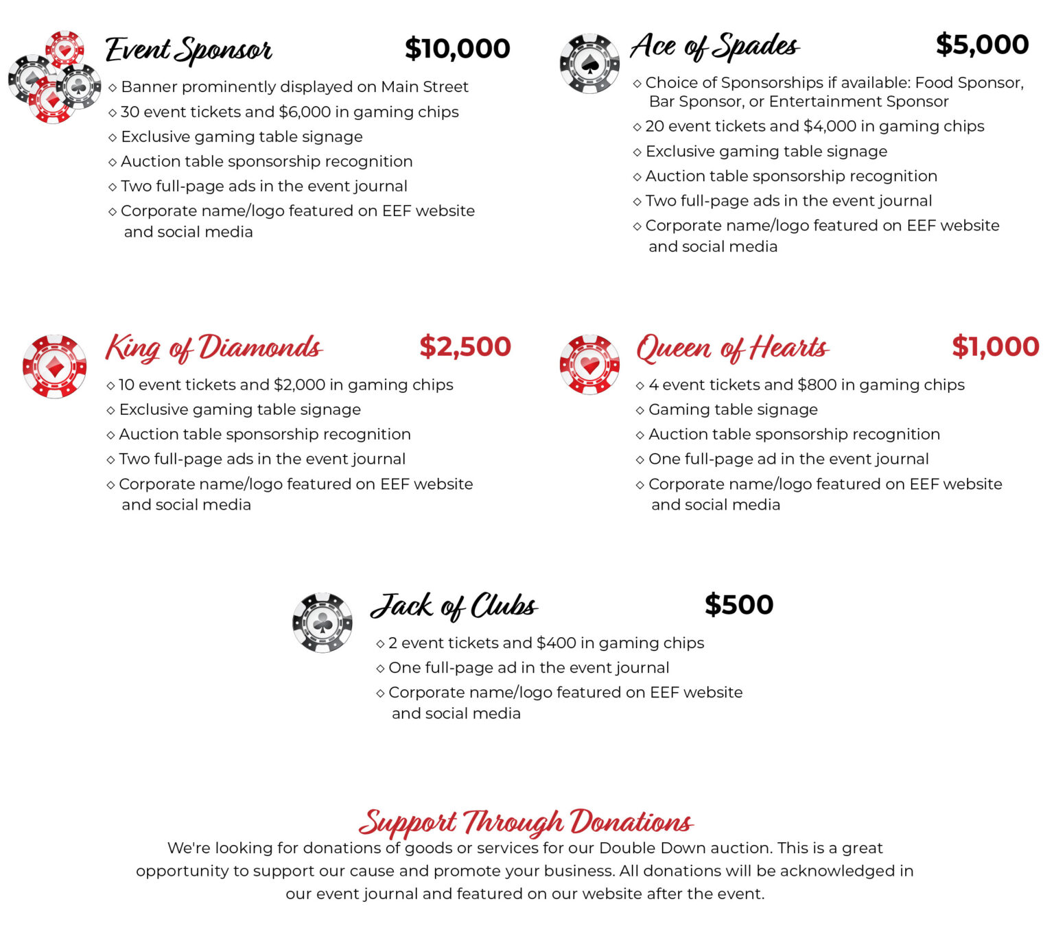 Double Down Casino Night – A Fun Way to Support EEF